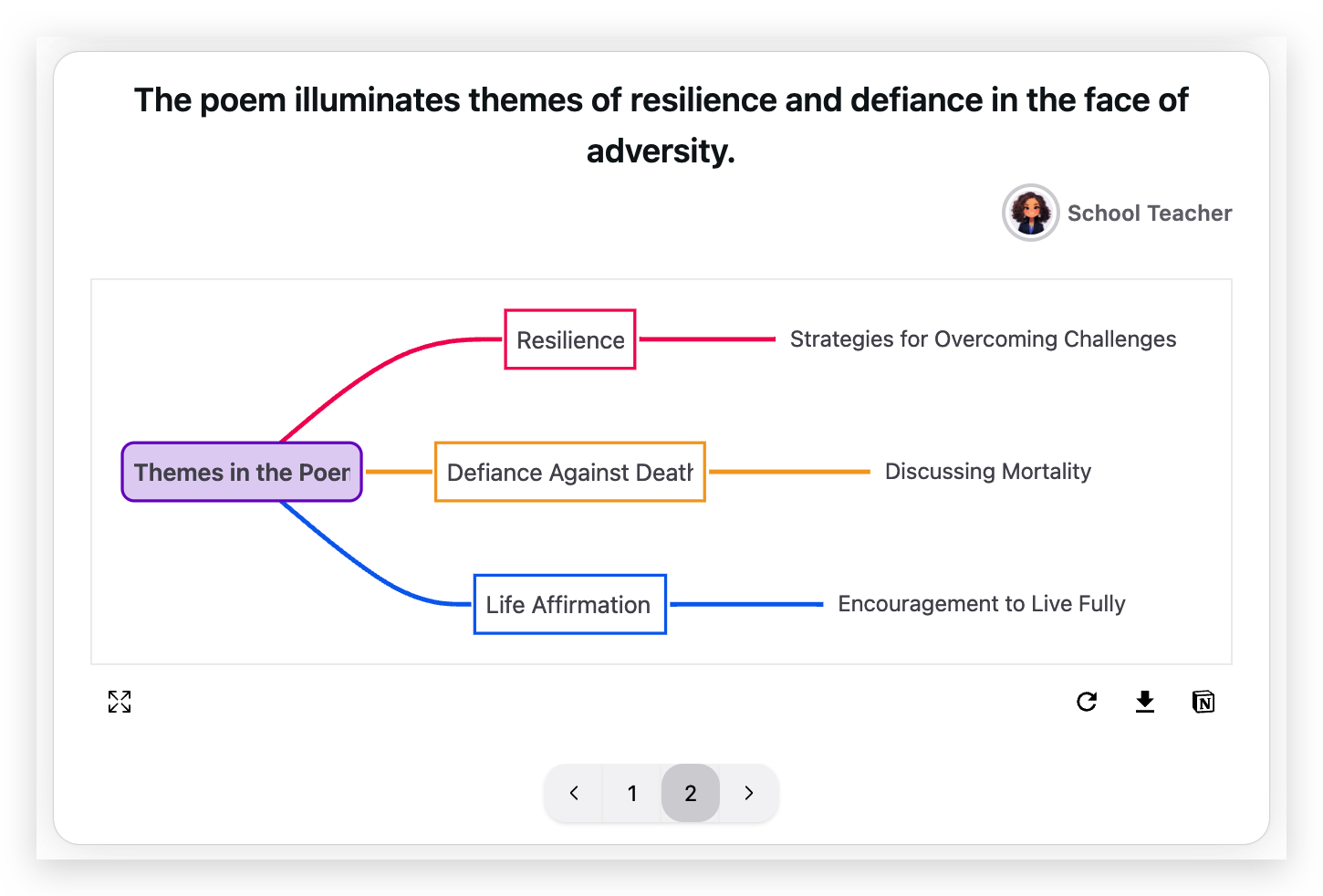 AI-Powered Poem Title Generator for Creative Inspiration