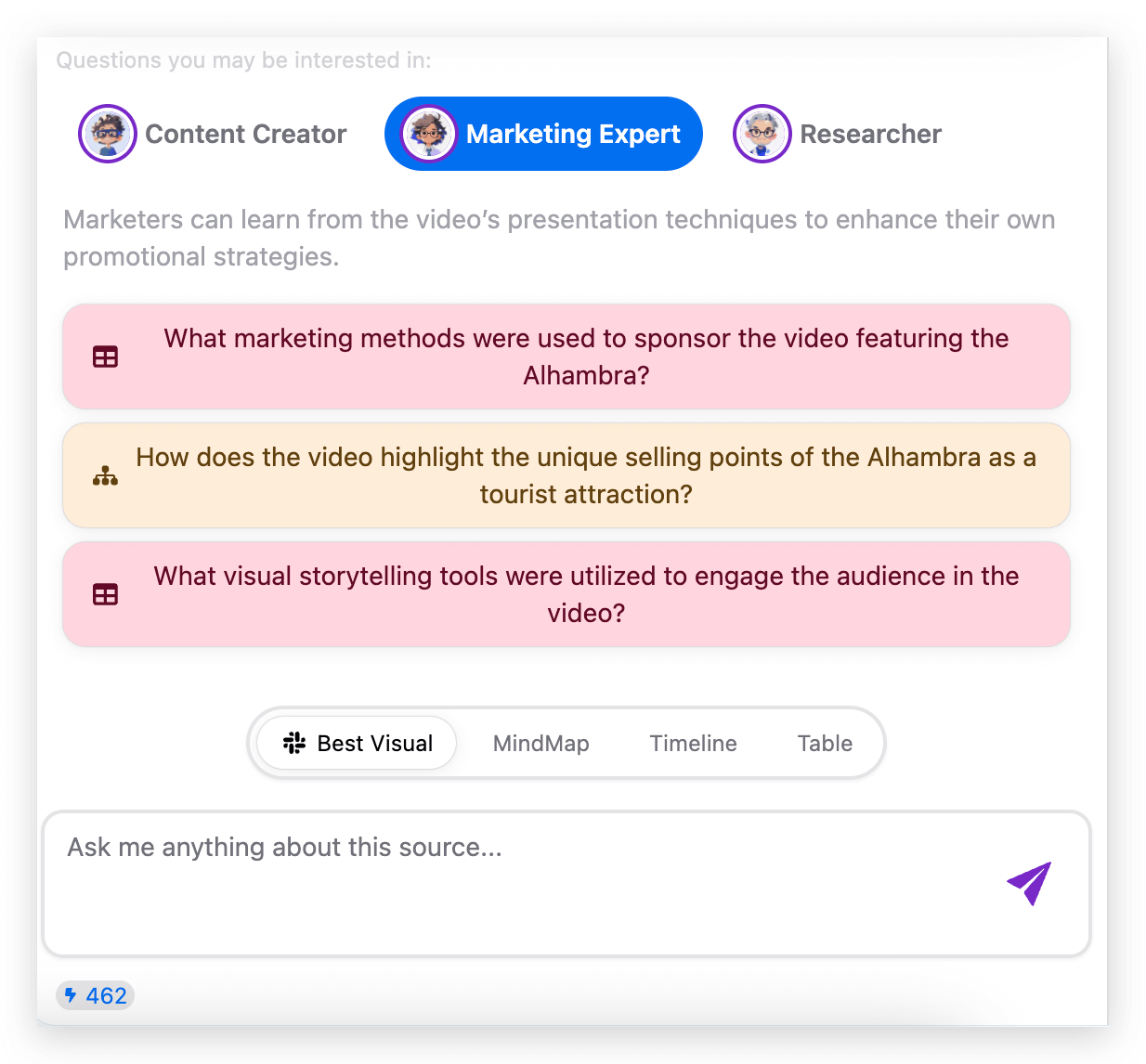 AI-Powered Table Generator for Organizing Content